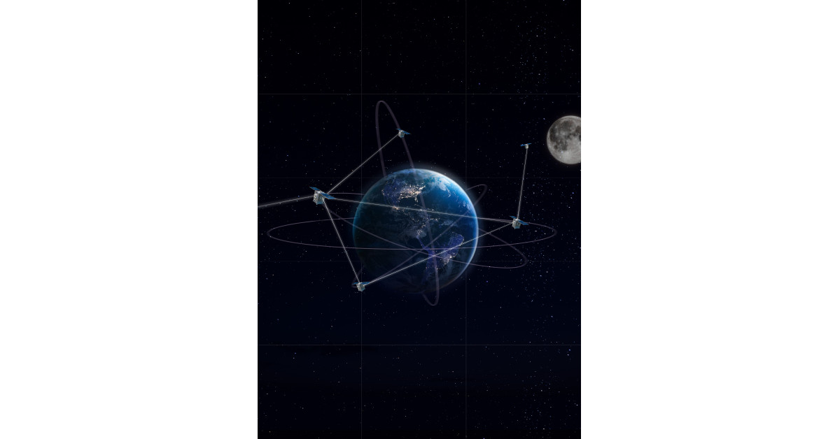 General Atomics Awarded U.S. Space Force Contract for Phase 2 of the ...