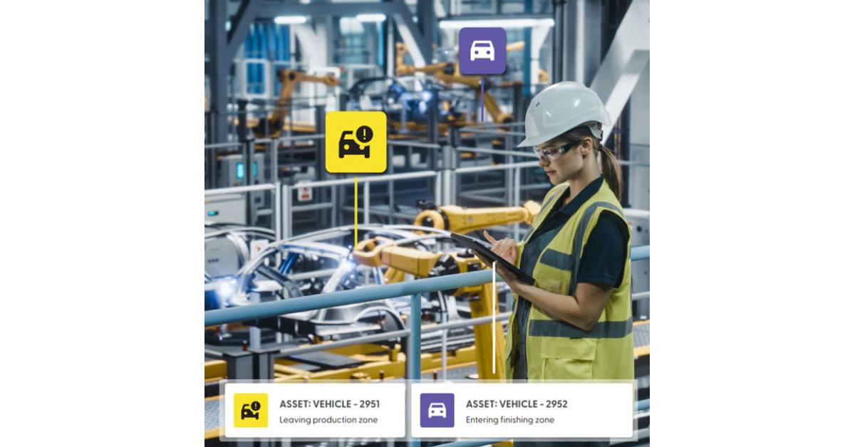 System Loco and ShadowTrack 24/7 Announce Strategic Alliance for Indoor ...