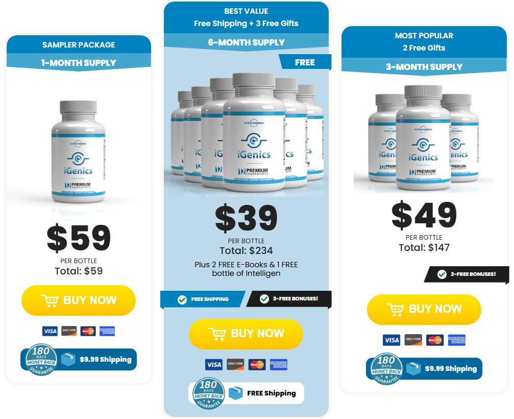 iGenics Reviews (URGENT REPORT) The Truth About Ingredients, Complaints ...