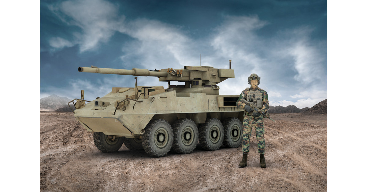 Cubic Awarded Foreign Military Sales (FMS) Contract Supporting Indo ...