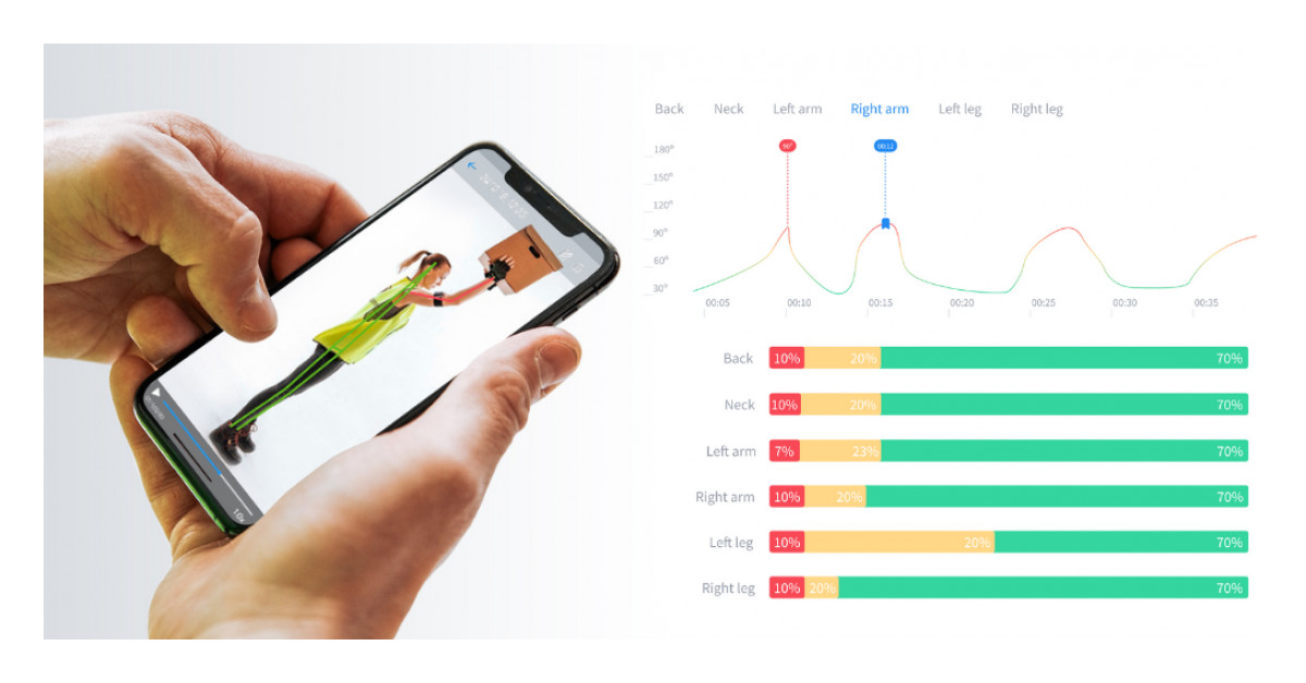 The New Impartial Observer AI Vision Processing Technology That ...