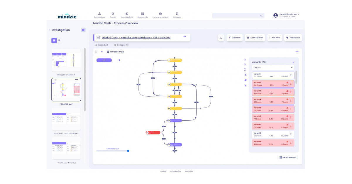mindzie Launches New MuleSoft Integration | Newswire mindzie Launches New MuleSoft Integration | Newswire