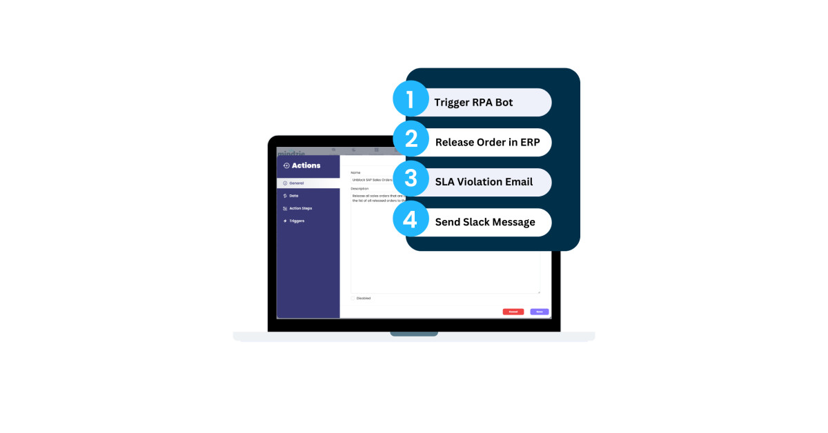 mindzie Revolutionizes Business Process Improvement With New Automated ...