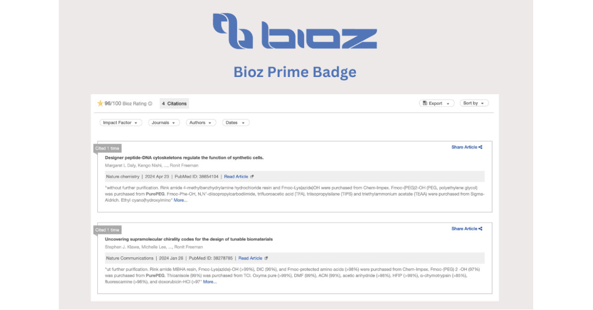 Bioz Partnership Empowers PurePEG to Showcase Product Use-Cases From Within Scientific ...