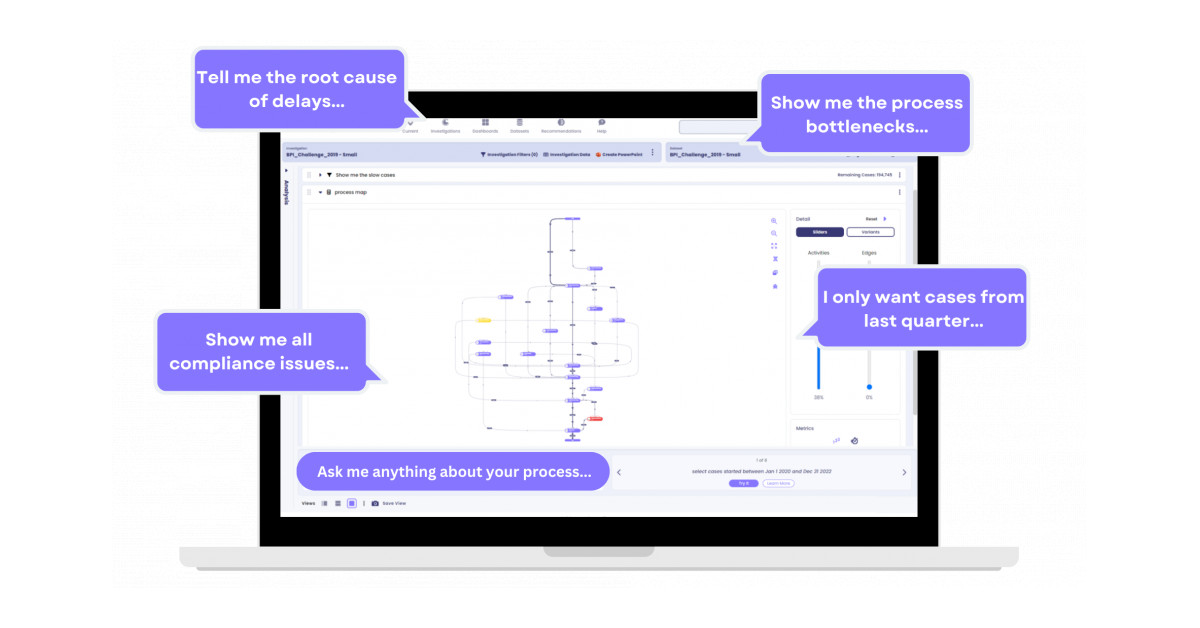 mindzie Launches Industry-First Business Process Mining Platform With ...