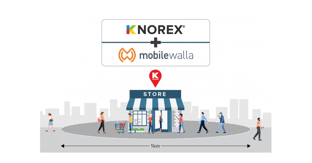 Knorex Teams Up With Mobilewalla to Accelerate Marketing Effectiveness ...