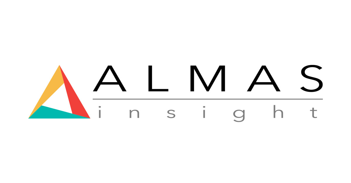 Almas Insight Revolutionizes Workforce Management With Its Enhanced ...