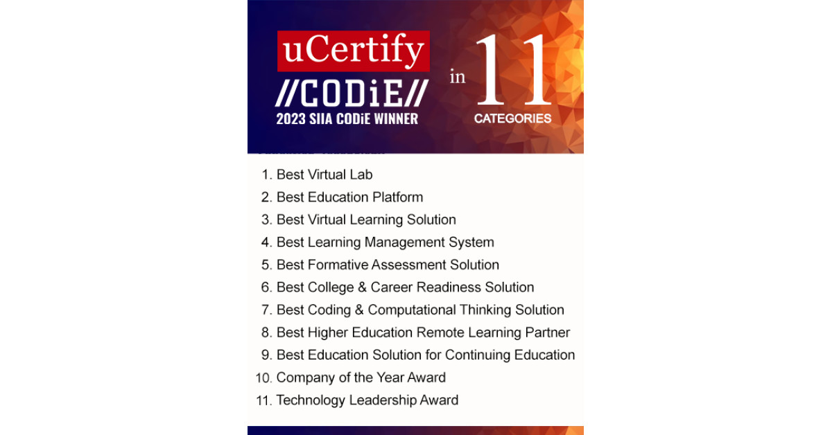uCertify Named as 11x Winner in SIIA CODiE Awards 2023 | Newswire