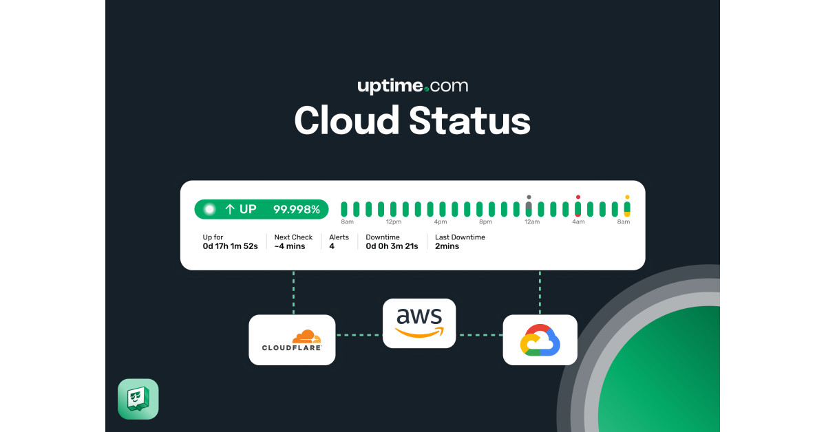 Uptime.com Launches Cloud Status: Status Page Event Aggregator Enabling ...