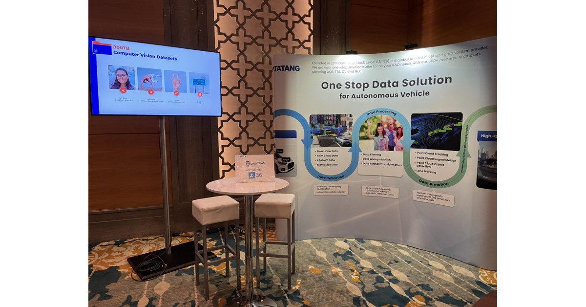 Datatang Onsite Presence at Tech.AD 2023 Spotlights One Stop Data ...