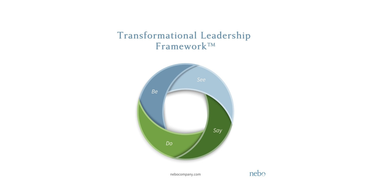 The Nebo Company Introduces the Transformational Leadership Framework ...