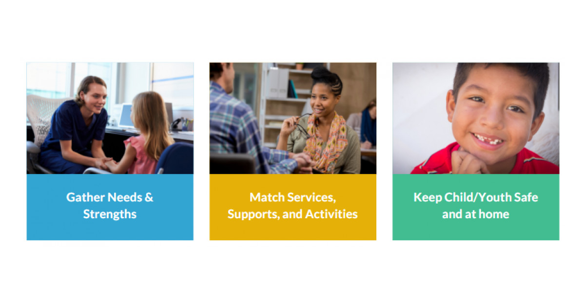 Opeeka Debuts the Nation's First Software Designed to Help Child ...