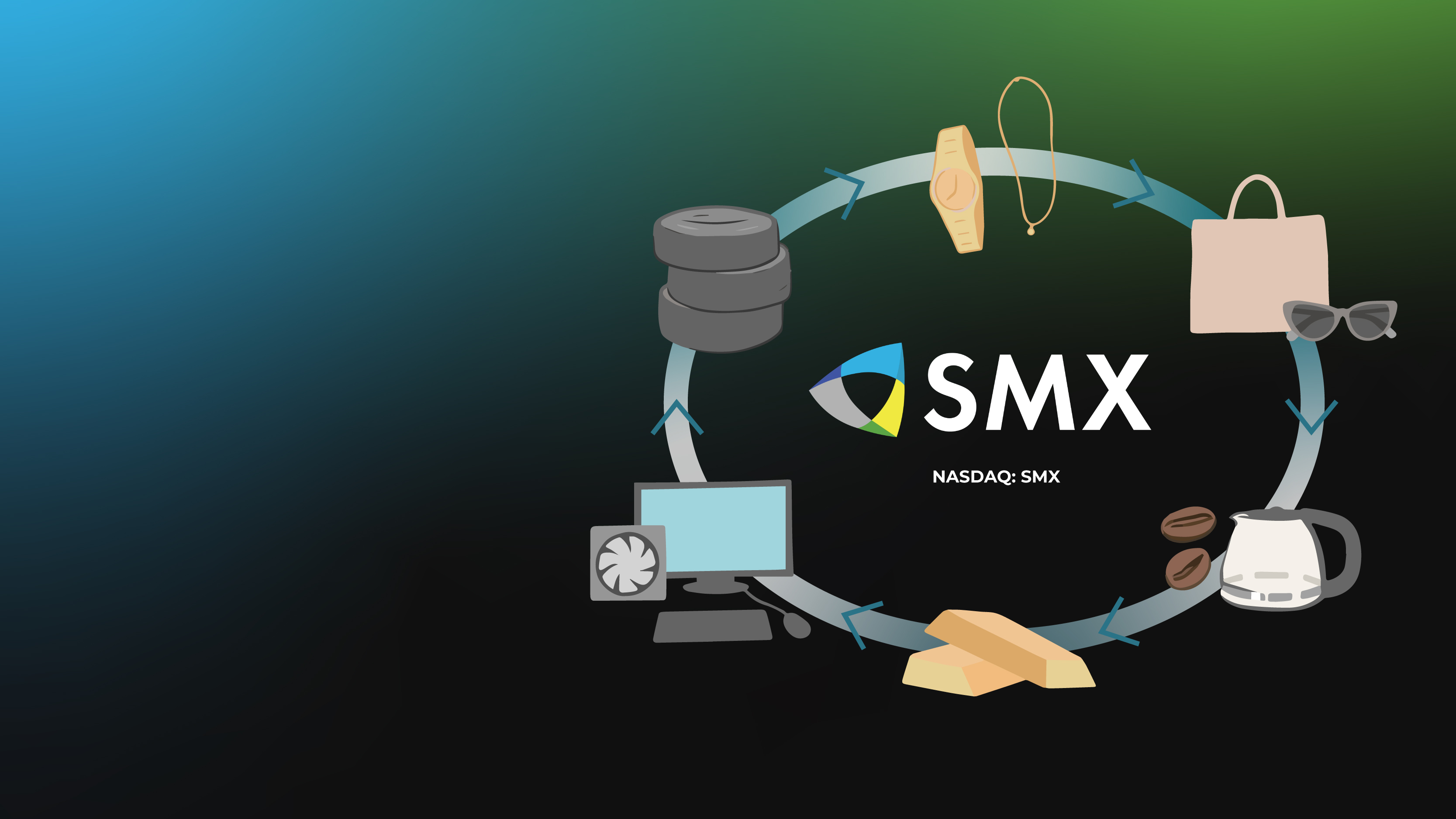 Circular Sovereignty Starts with Waste: How SMX's Identity Layer ...
