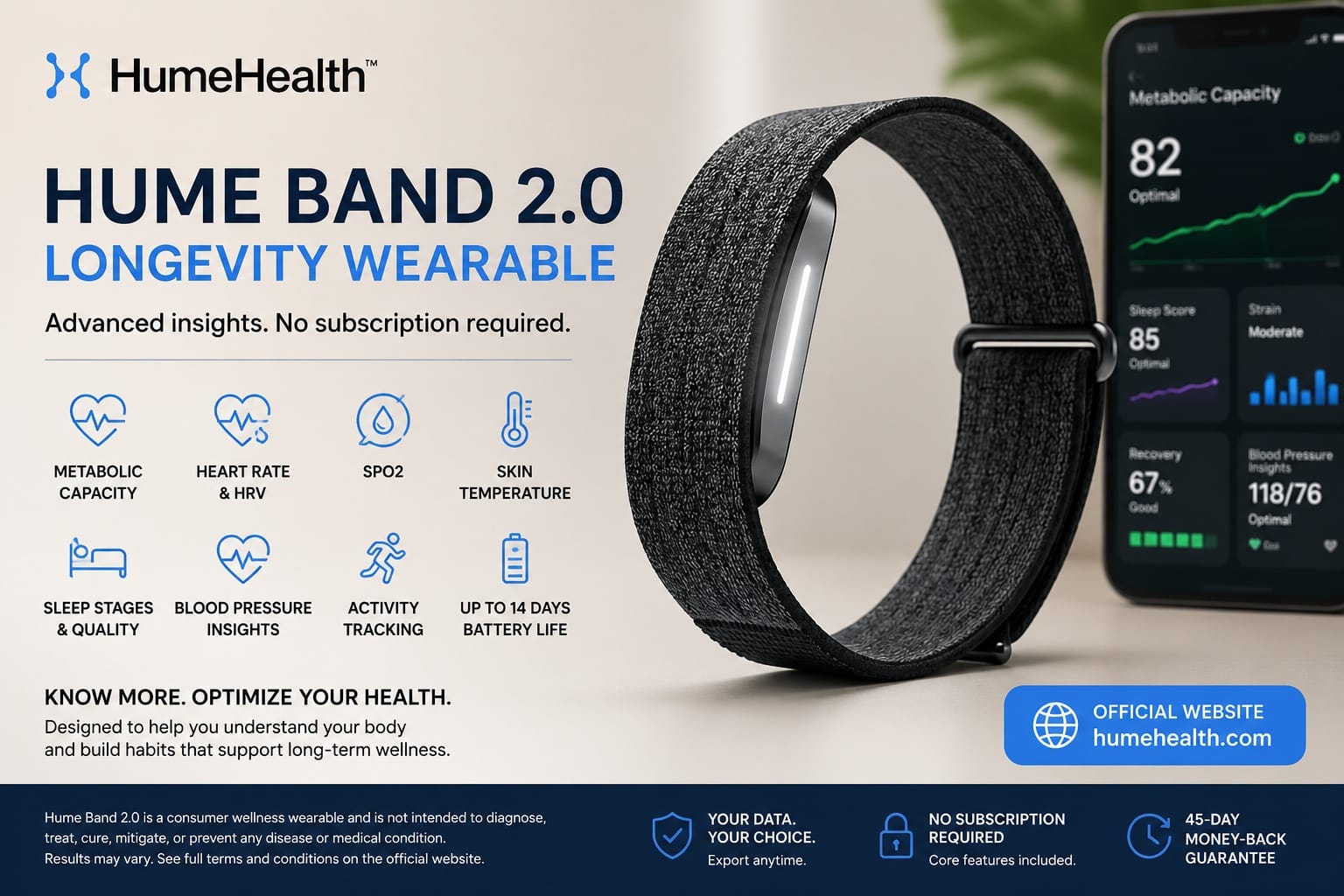 Hume Band 2.0 Review 2026 Explores Blood Pressure Trends, Metabolic ...