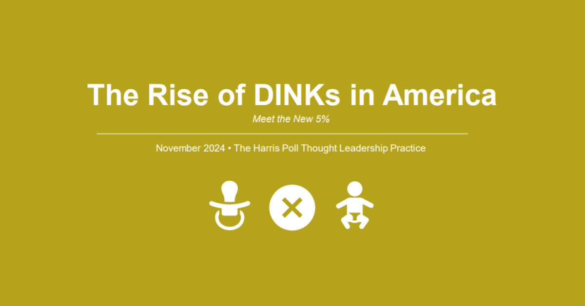 The Rise of DINKs: Dual-Income Couples Without Kids Redefine Financial ...