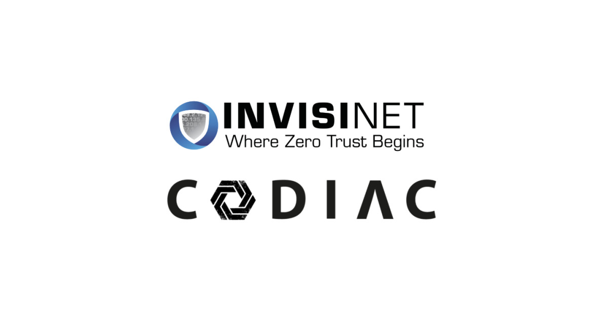Invisinet and Codiac Partner to Secure Modern Kubernetes and Cloud ...