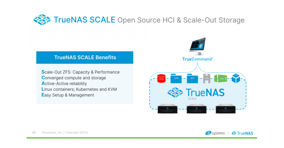 iXsystems' TrueNAS SCALE Now Available on TrueNAS M-Series, R-Series ...