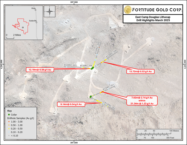 Fortitude Gold Drills 7.62 meters Grading 2.14 g/t gold within 21.34 ...