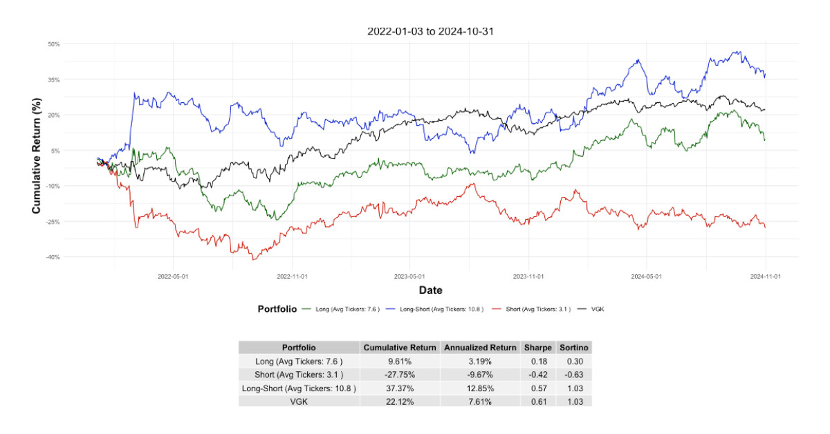 Context Analytics Has Released Their New Product European Sentiment Feed | Newswire