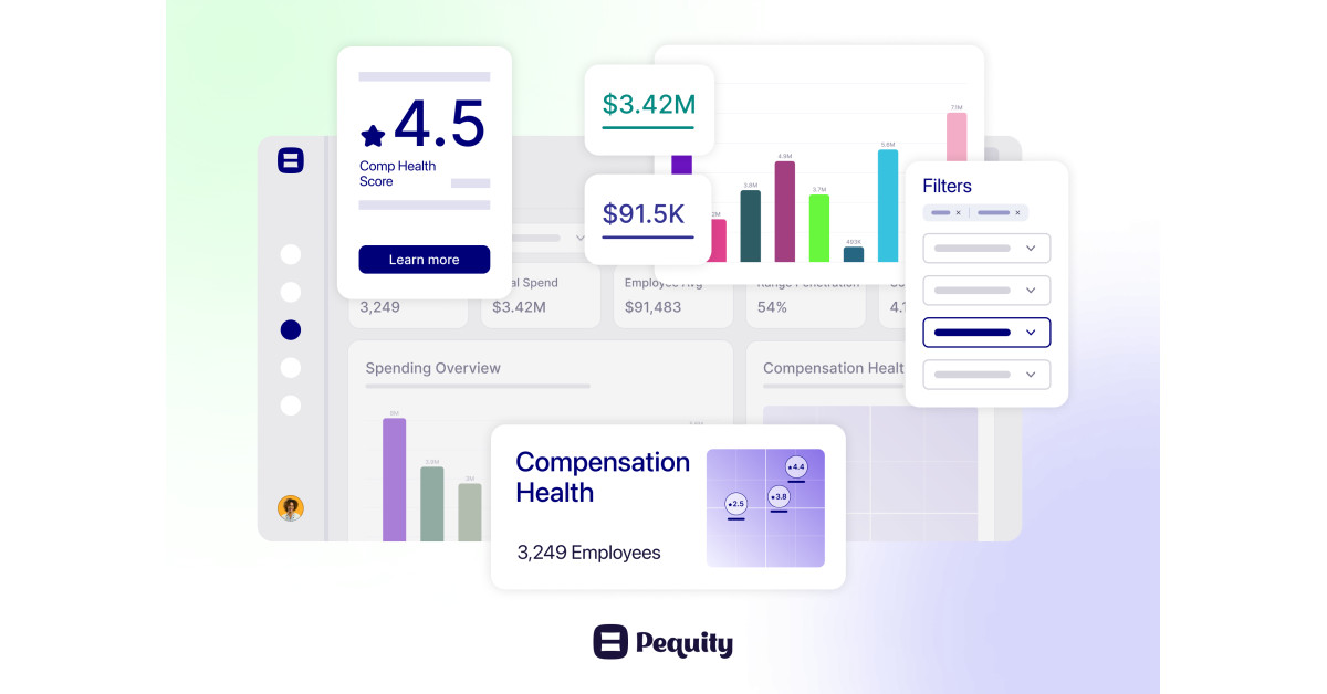 Pequity Pioneers an Innovative Compensation Management Software Feature, Revolutionizing the Way ...
