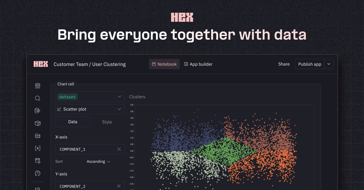 No Code, No Problem: Hex's New Tools Help Data and Business Teams Explore Data Together Plus New ...