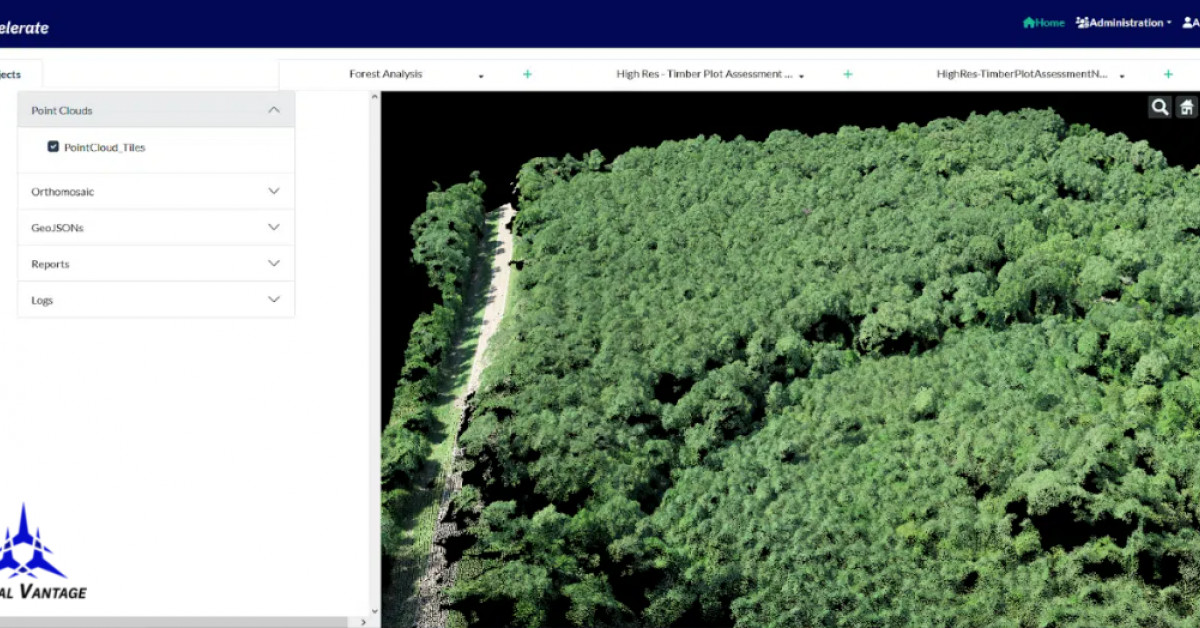 Aerial Vantage Launches Accelerate, a Powerful Geospatial Intelligence ...