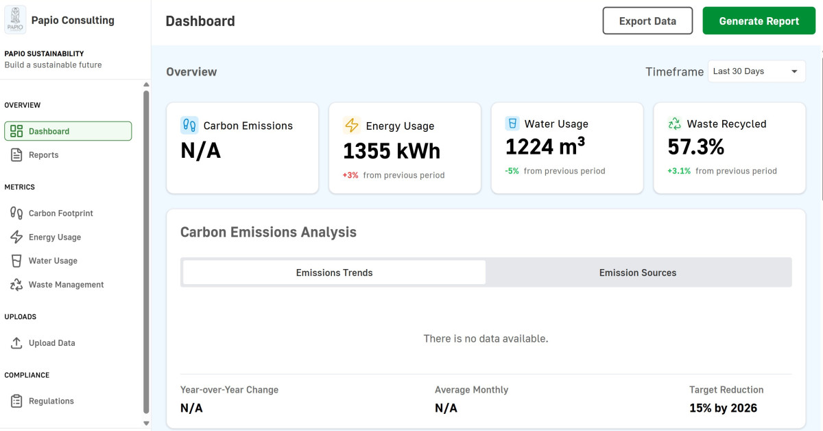 Ex-Shell Leader Launches AI-Powered Sustainability Management Platform ...