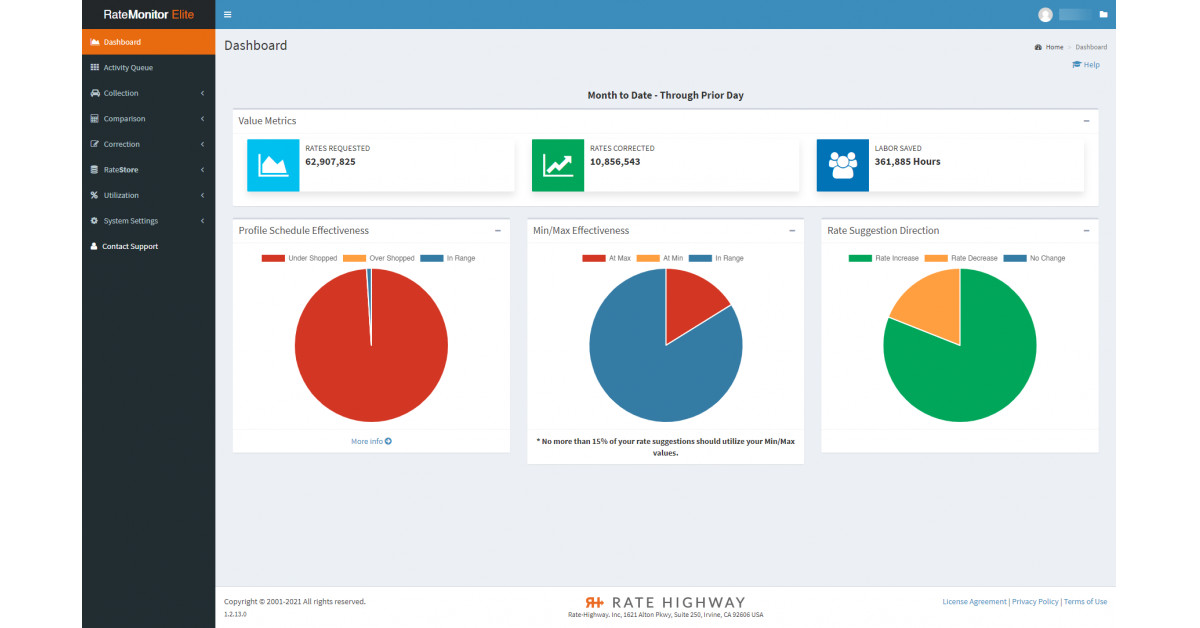 Wheelsys and Rate-Highway Partner to Deliver Real-Time Competitive Car ...