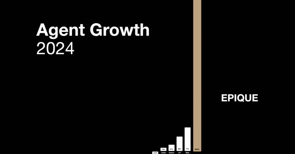 Epique Realty Announces 600% Growth at Annual PowerCON Event | Newswire