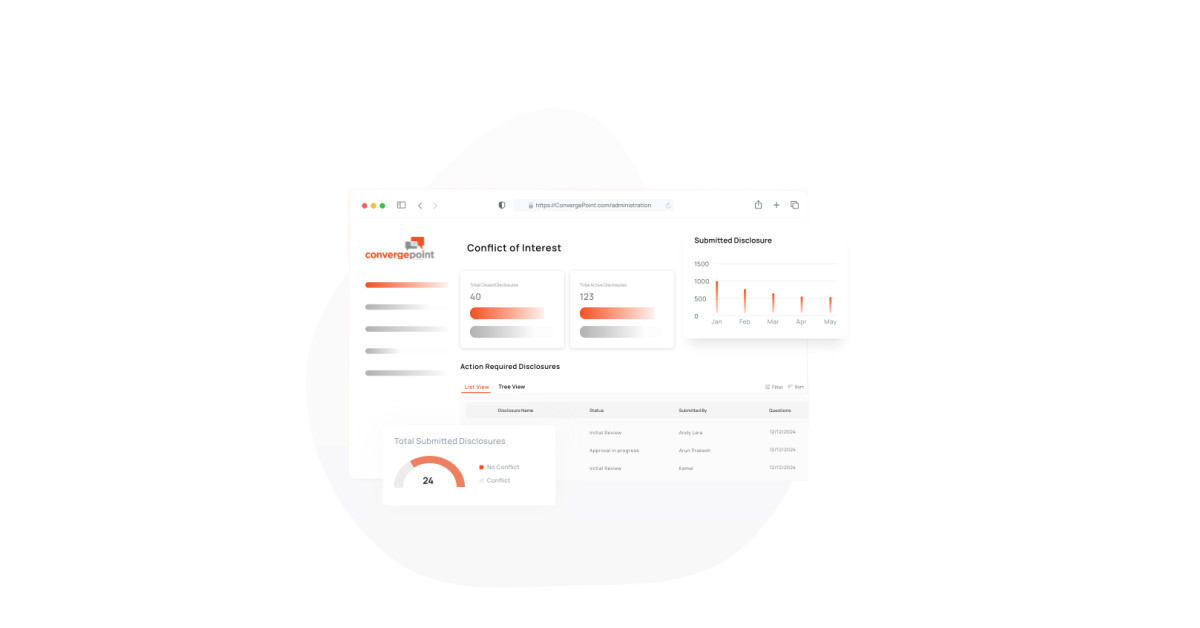 ConvergePoint Introduces Enhanced Conflict of Interest Disclosure ...