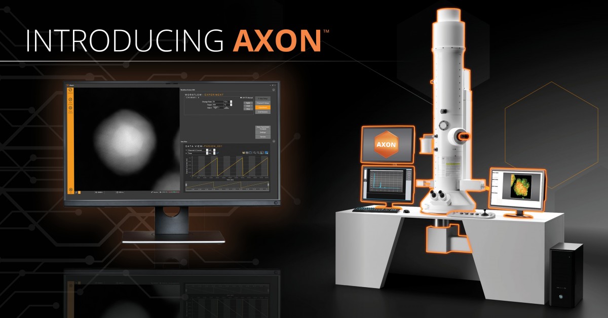 Revolutionizing in Situ Transmission and Scanning Transmission Electron ...