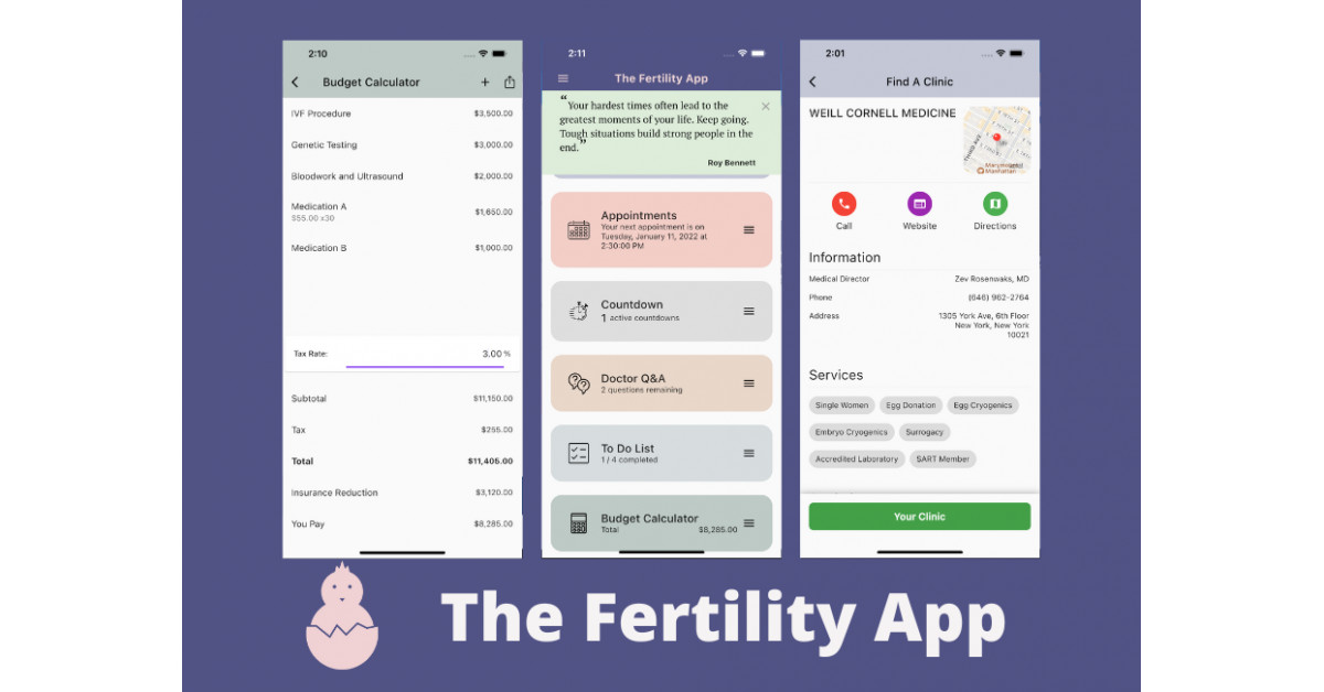 The Fertility App Now Offers a Customized Fertility App for Fertility ...