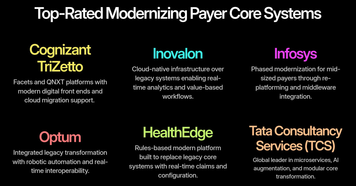 Payer IT Vendors Enter 'AI Gold Rush' as Health Plans Race to Build ...