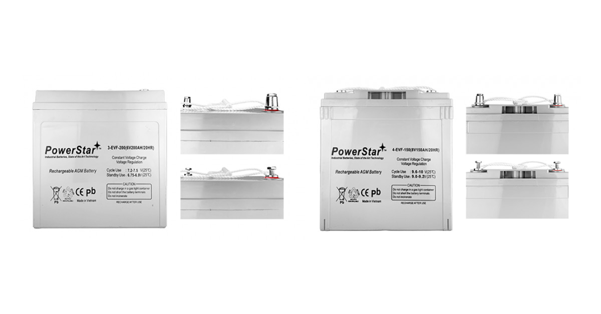 BatteryJack Releases New State of the Art Maintenance Free Sealed ...