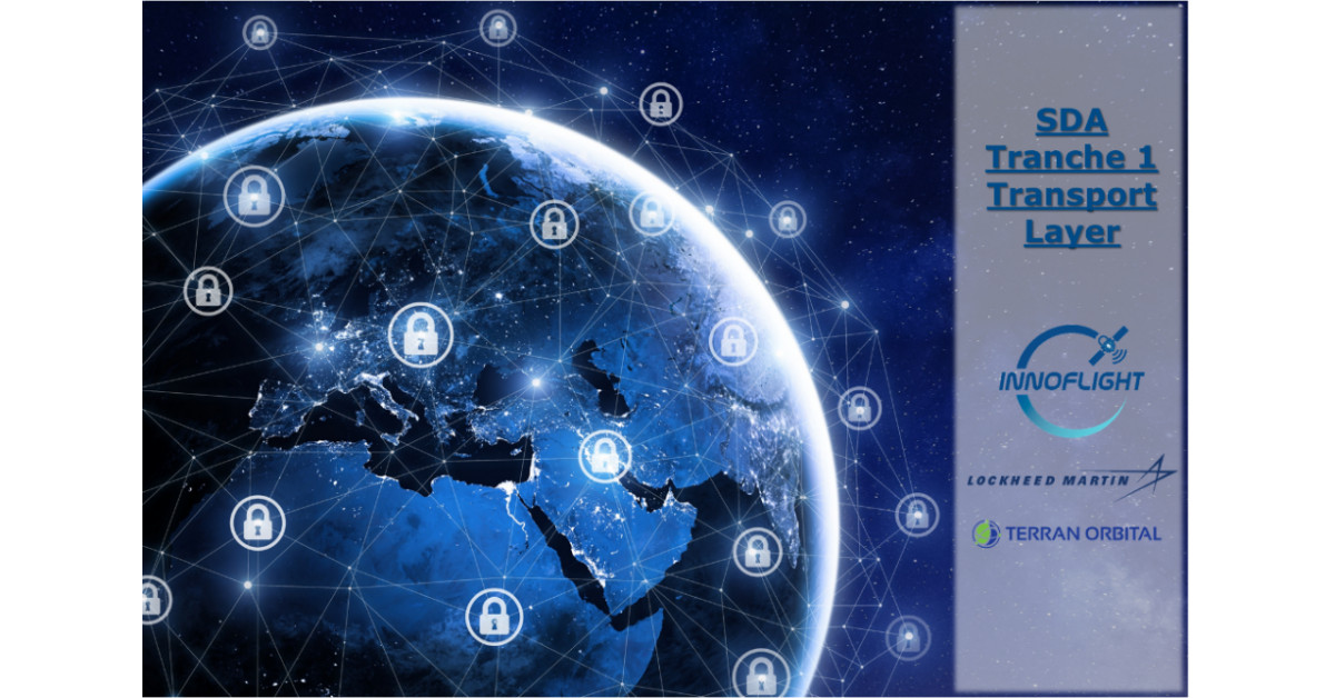 Lockheed Martin Teaming With Innoflight as Strategic Space Avionics ...