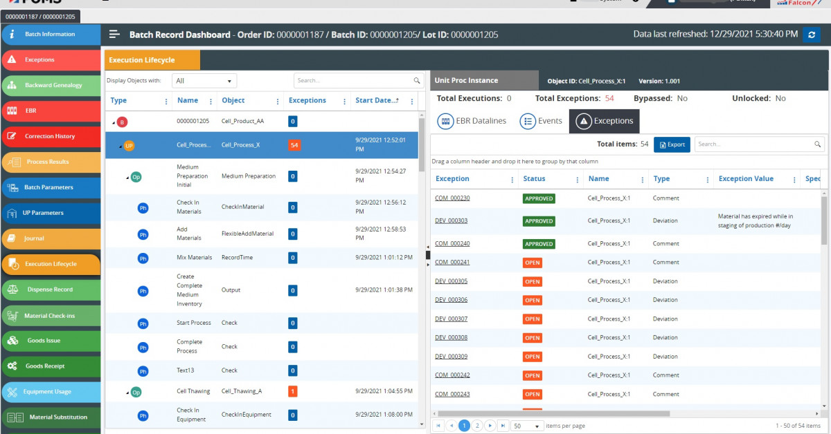 POMSnet Falcon Dives Into Pharma and Biotech GMP Facilities Across the ...
