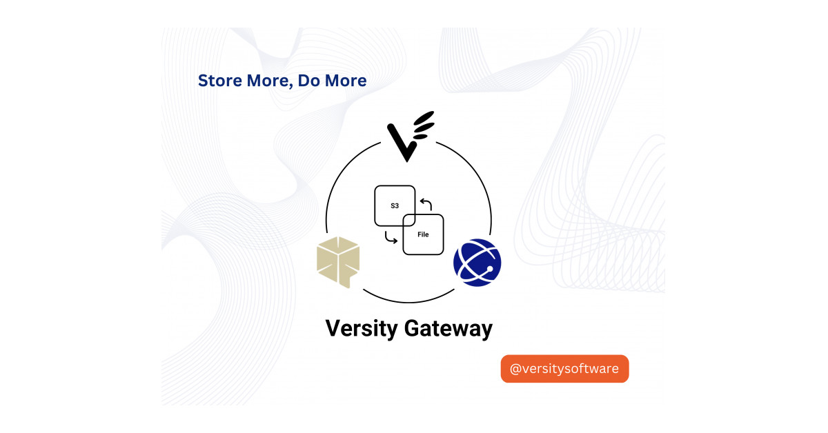 Versity Gateway: A High-Performance Open Source S3 to File Translation ... Versity Gateway: A High-Performance Open Source S3 to File Translation ...