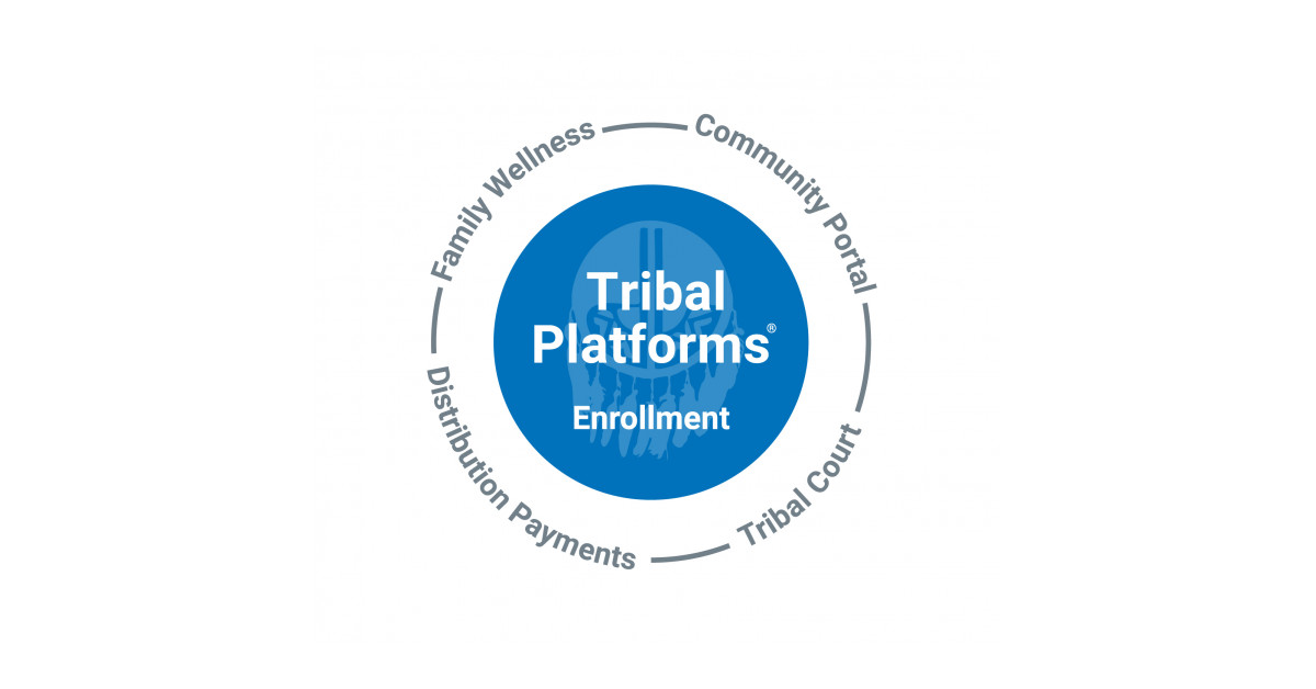 Arctic IT Introduces Tribal Platforms 4.0, a Suite of Modern ...