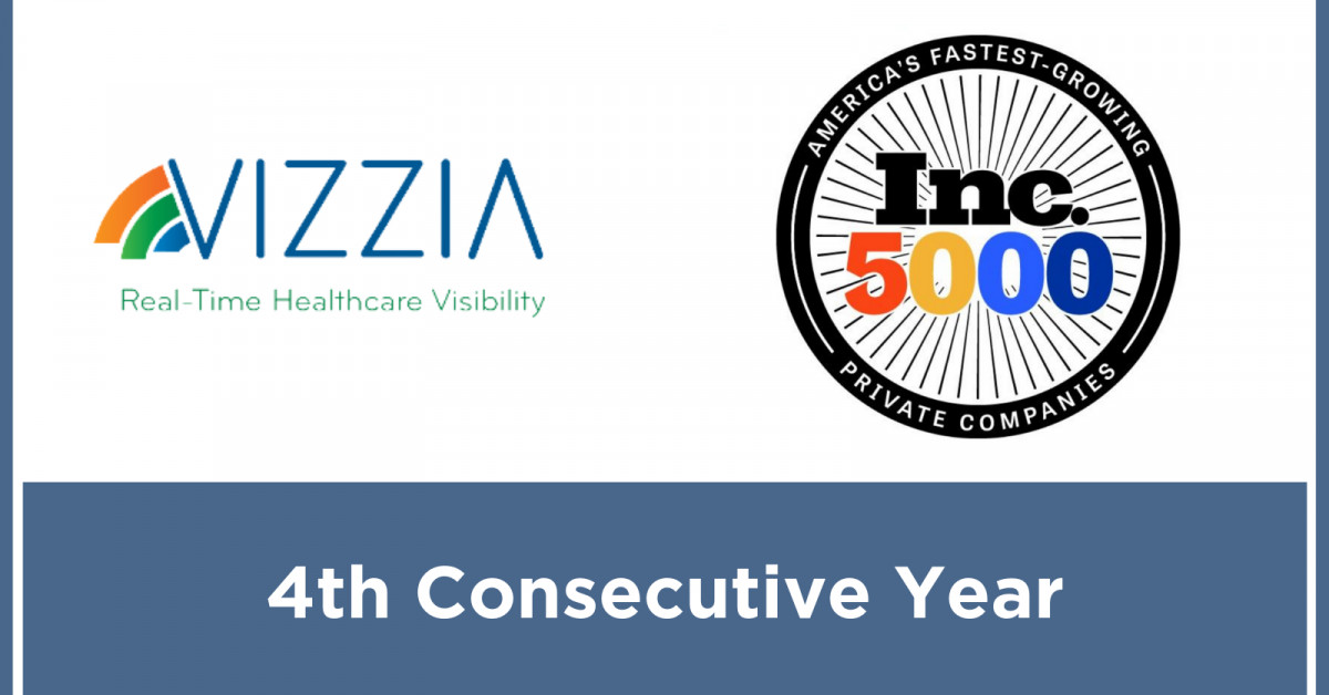 Vizzia Technologies Achieves Inc. 5000 for 4th Consecutive Year | Newswire