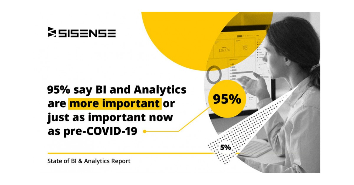 Sisense to Debut First State of Business Intelligence and Analytics ...