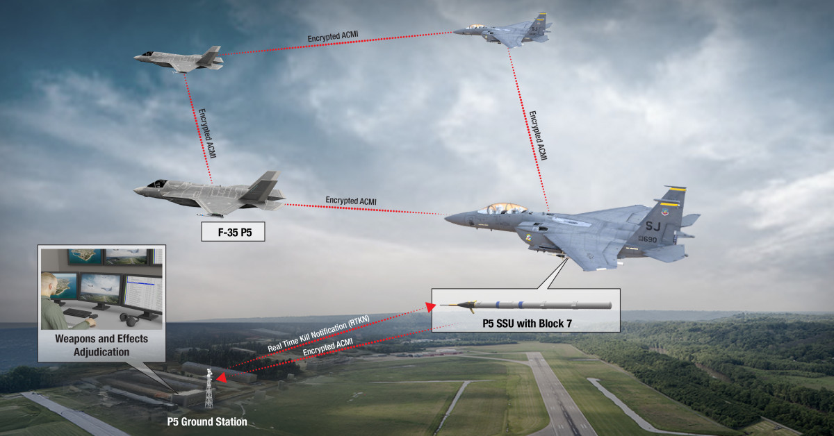 Cubic Awarded Contract from the United States Air Force (USAF) for 102 ...