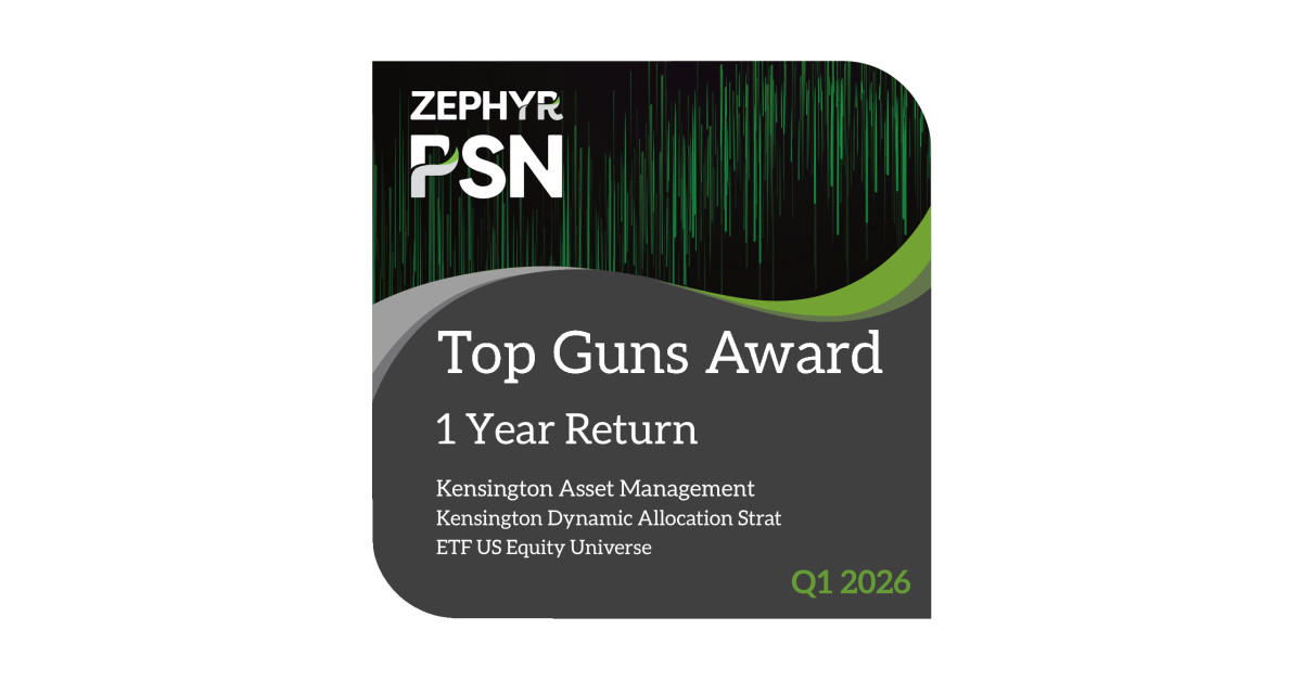 Kensington's Dynamic Allocation Strategy Extends PSN Top Guns Streak ...