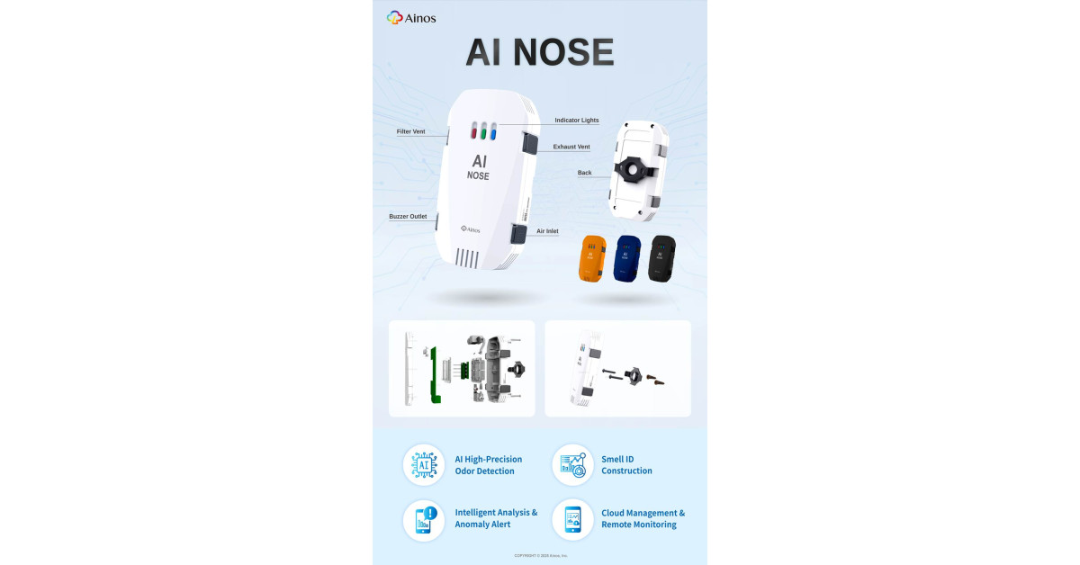 Ainos Debuts World's First Patented AI Nose Device, Bringing Machine ...
