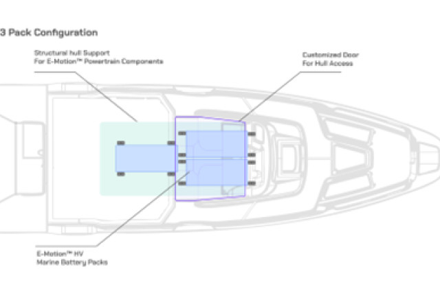 Vision Marine and STERK Achieve Internal Hull Optimization for E-Motion ...