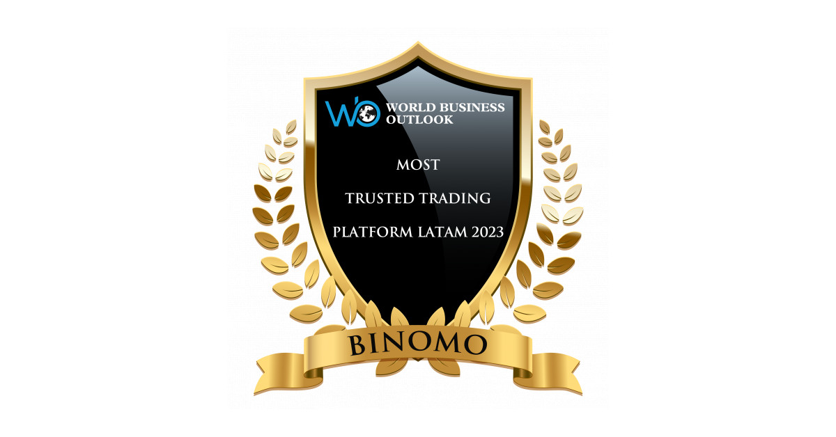 Binomo Has Won World Business Outlook's Most Trusted Trading Platform ...