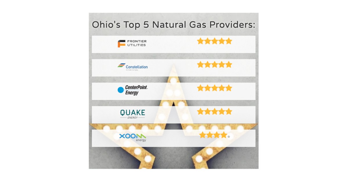 OHEnergyRatings.com Announces Top Ohio Natural Gas Companies | Newswire