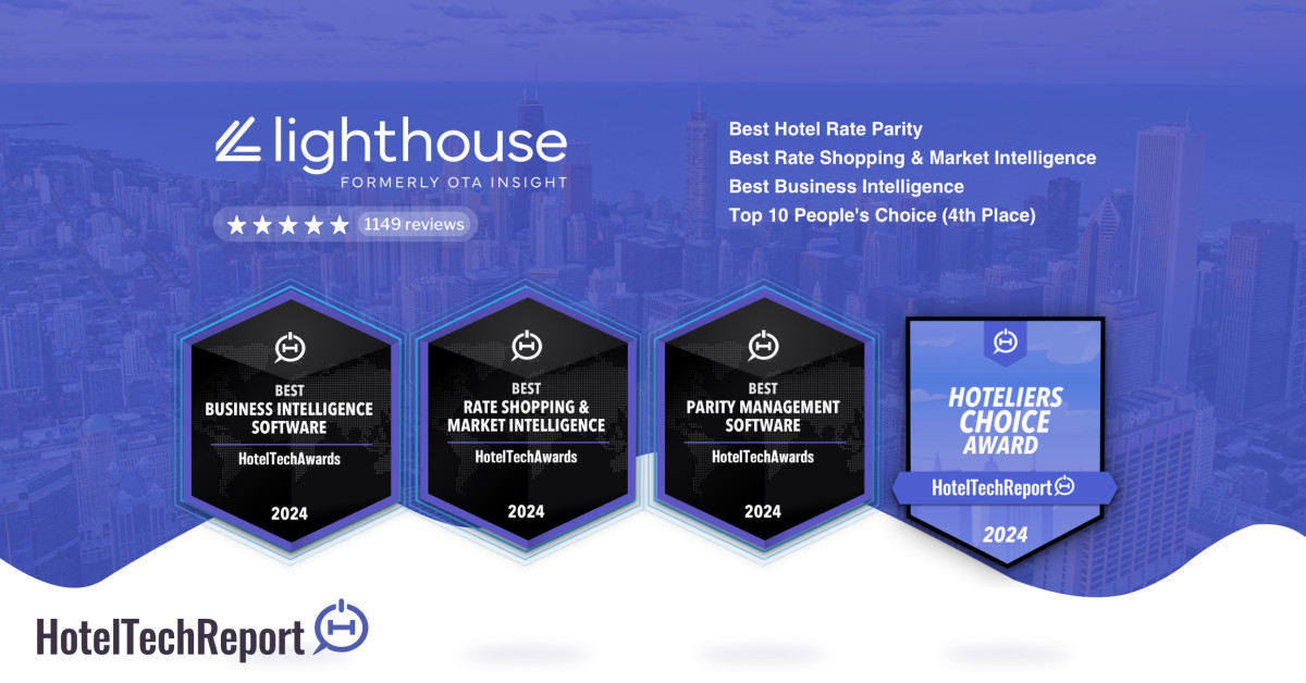 Lighthouse (Formerly OTA Insight) Wins Four 2024 HotelTechAwards ...